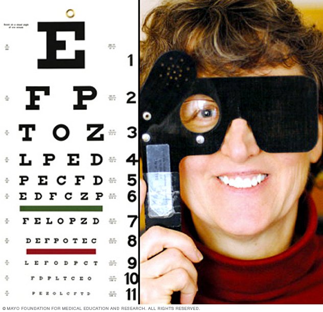 Eye Exam Drugs