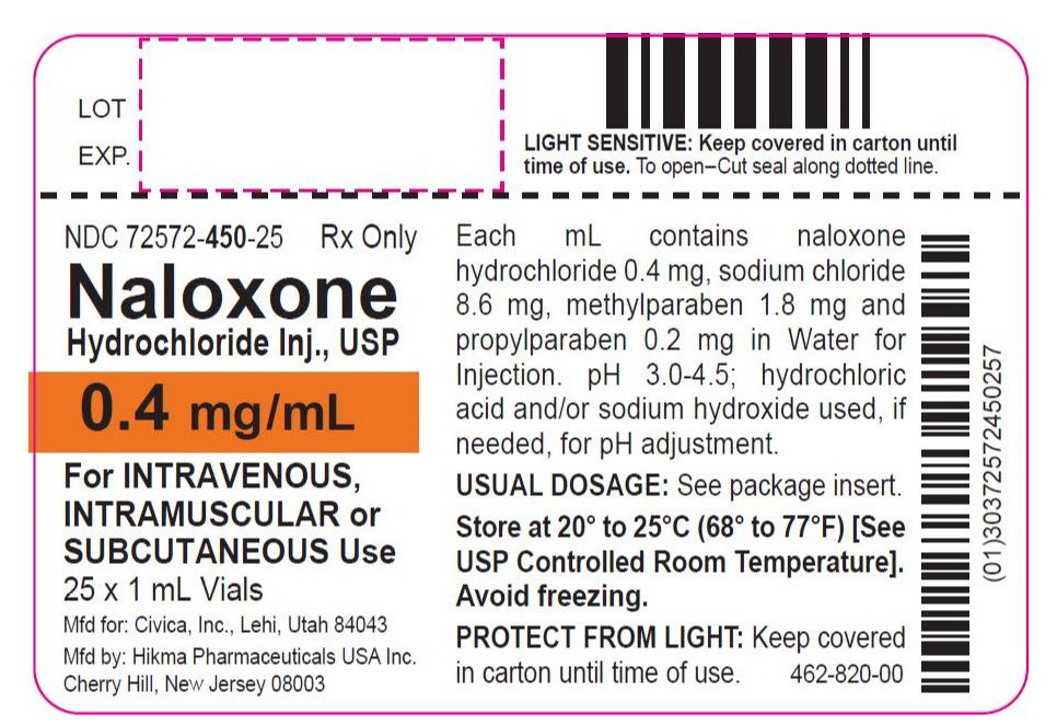 Naloxone - FDA prescribing information, side effects and uses Naloxone - FDA prescribing information, side effects and uses