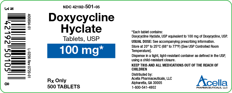 Doxycycline Hyclate Tablets - FDA prescribing information, side effects ... Doxycycline Hyclate Tablets - FDA prescribing information, side effects ...