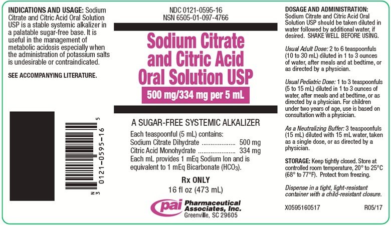Sodium Citrate And Citric Acid Oral Solution Package Insert Prescribing Info