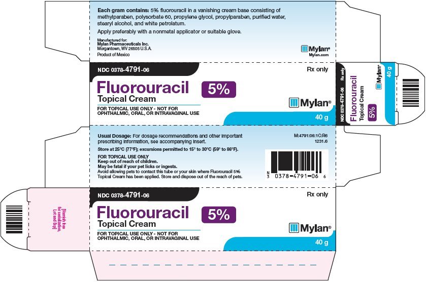 Fluorouracil Cream Fda Prescribing Information Side Effects And Uses
