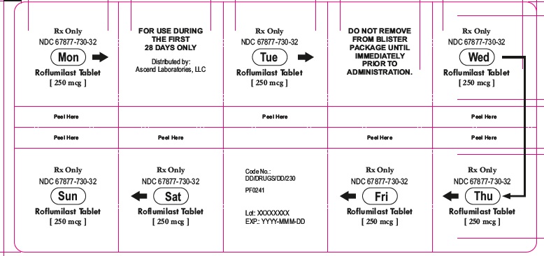 Roflumilast Tablets: Package Insert / Prescribing Info Roflumilast Tablets: Package Insert / Prescribing Info