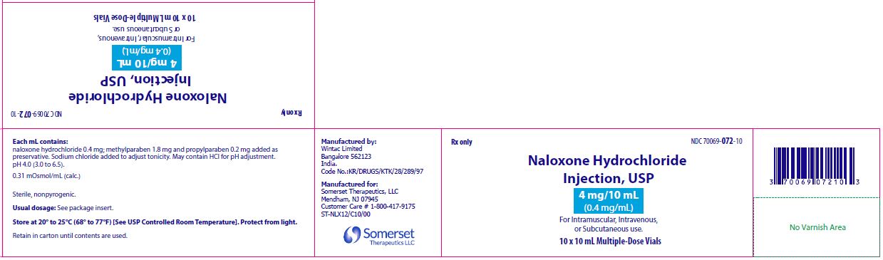 Naloxone - FDA prescribing information, side effects and uses Naloxone - FDA prescribing information, side effects and uses